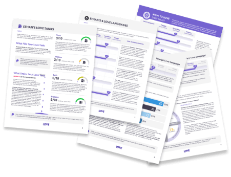Discover Your Love Language® - The 5 Love Languages®
